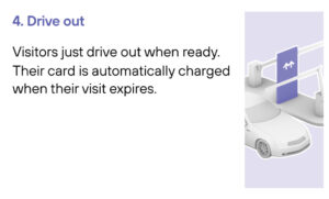 Metropolis How to Park | Parking.com Promotions